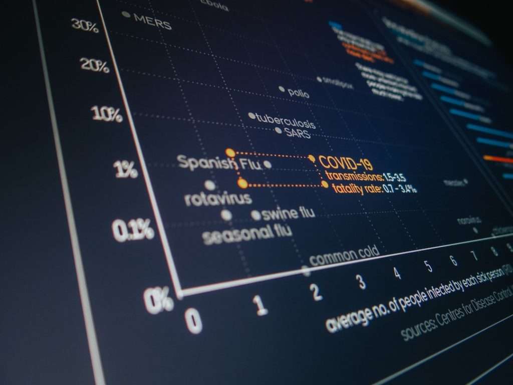 Google Flow Veo 3 Usage Limits Explained: Caps, Restrictions, and How ...